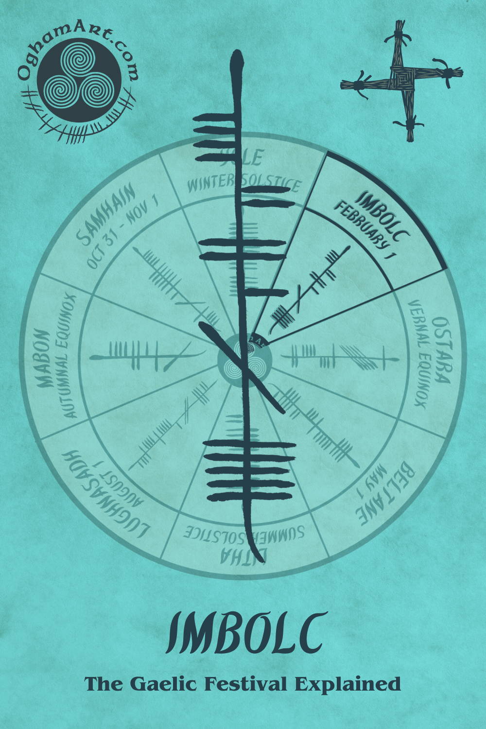 Imbolc - Khám Phá Ngày Lễ Cổ Xưa Đầy Huyền Bí Và Phép Thuật